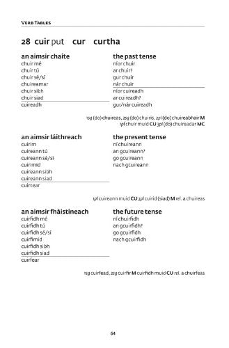 Easy Learning Irish Verbs (Collins Easy Learning Irish) – Pigeonhouse ...